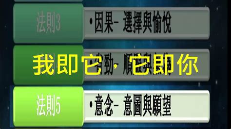 林昱直播成功致富的三種力量5結語 心靈力量的七大法則 Youtube