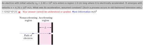 Solved An Electron With Initial Velocity Vo 2 40 X 105 M S