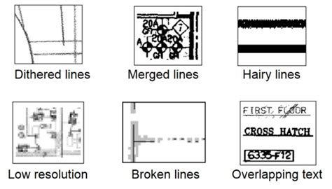 How To Convert To DWG The Ultimate Guide