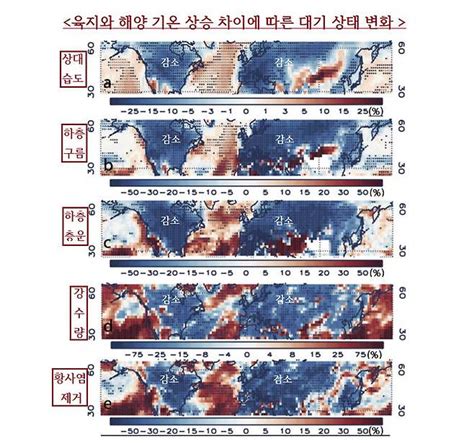 취재파일 더워지는 지구 대기오염 점점 더 심해진다보다 강력한 대책 필요