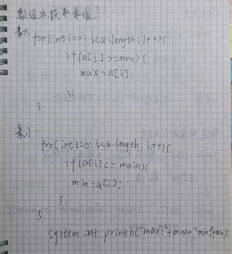 Java数组详解与操作 Csdn博客 Java数组详解与操作 Csdn博客