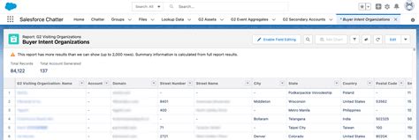Basics Of G2 Crm Connector For Salesforce