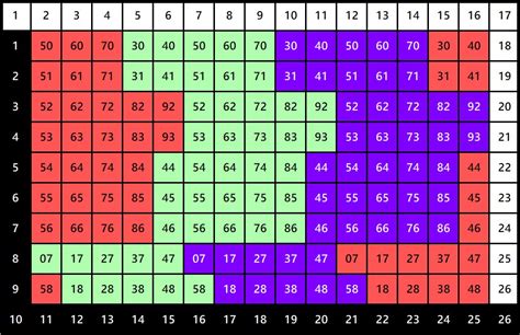 Jigsaw Puzzle 187 Pieces Number 1402 Tessellation 187 Jigidi
