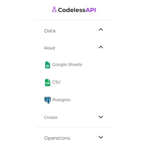 Building Powerful Apis With Google Sheets Using Codelessapi Io A Code Free Solution