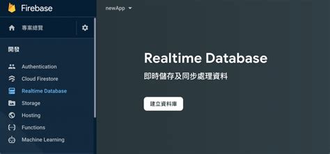 Firebase Day It It