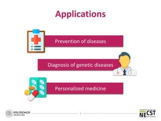 Maeve Fast Genome Analysis Leveraging Exact String Matching Ppt