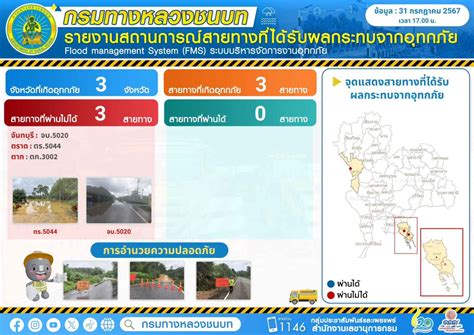 กรมทางหลวงชนบท รายงานสถานการณ์อุทกภัย ได้รับผลกระทบ 3 สายทาง พร้อมระดม