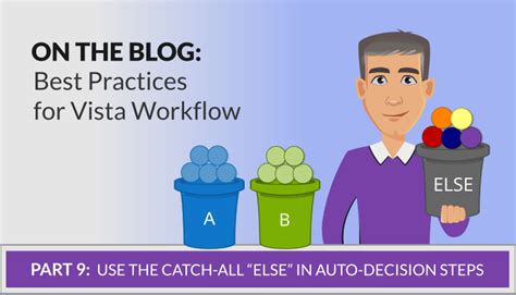 workflow archives pds personnel data systems inc