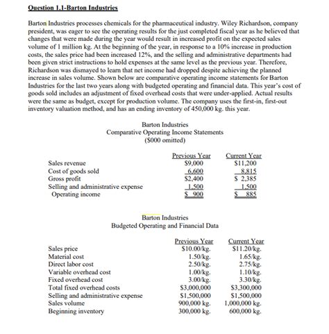 Essay Variable And Absorption Costing Barton Diagram Quizlet