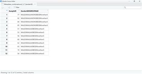 Maaslin Not The Same Results As Spearman Maaslin The Biobakery