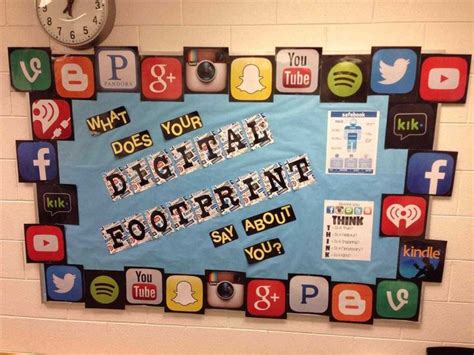On Emejing Rhdcortionwin Boards Classroom Decoration Ideas For