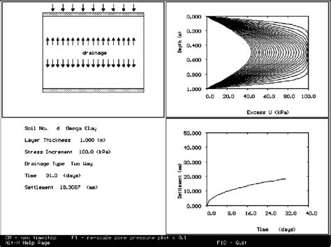 a typical screen from the program consol download scientific diagram