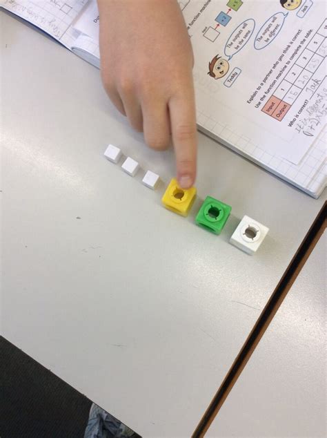 Maths Forming Expressions With Concrete Resources Tudor Grange Primary Academy St James