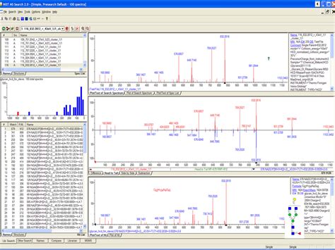 Monoclonal Antibody Mass Spectral Libraries Nist