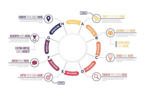 Premium Vector Infinity Symbol Diagram Concept Of 6 Stages Of Devops Cycle Software