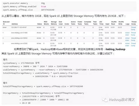 Apache Spark 统一内存管理模型详解 51CTO