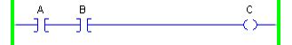 Controllogix Branching In Ladder Logic Bryce Automation