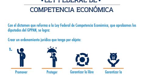 El Blog Del Dip Mario Sánchez Ruiz Infografía Sobre La Ley Federal De