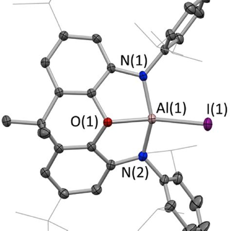 Exploitation Of The Aluminium Centred Nucleophilic Reactivity Of