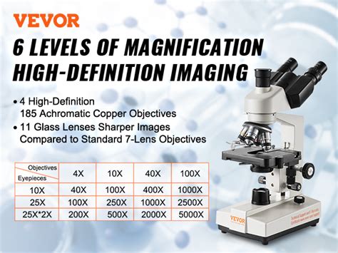 Vevor Compound Trinocular Microscope 40x 5000x Magnification Trinocular Compound Lab Microscope