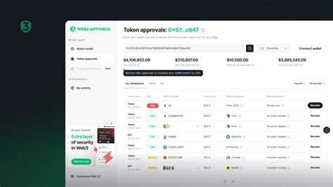 Token Approvals 101 What They Are Risks And Safety Tips