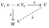 Definitions Tensor Products And Tensors Mathematics Stack Exchange