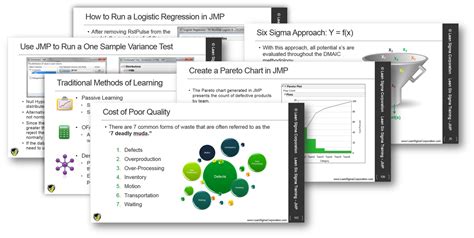 Lean Six Sigma PowerPoint Lean Sigma Corporation