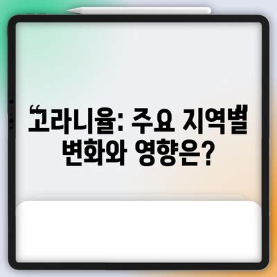 고라니율 주요 지역별 변화와 영향은