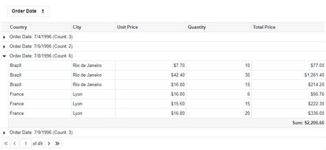 DxGridSummaryItem FooterColumnName Property Blazor DevExpress
