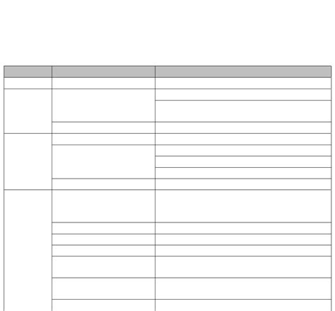 Esp32 Wrover B Ib Preliminary~ Datasheet By Espressif Systems Digi Key Electronics