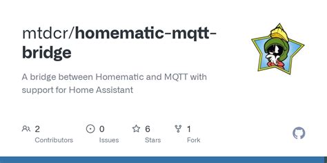 Github Mtdcr Homematic Mqtt Bridge A Bridge Between Homematic And Mqtt With Support For Home