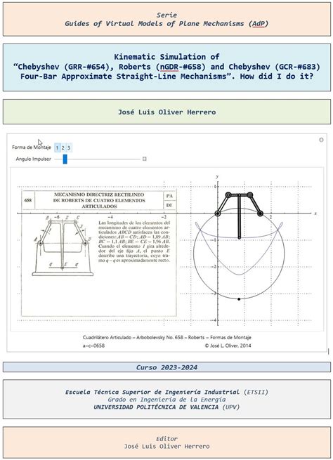 Kinematic Simulation Of “chebyshev Grr 654 Roberts Ngdr 658 And
