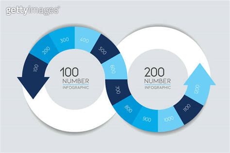 Devops Infinity Infographic 2 Step Options Template Scheme Diagram Chart 이미지 2148871771