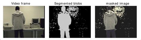 5 Motion Segmentation Without Adaptation And Selection Map Download High Quality Scientific