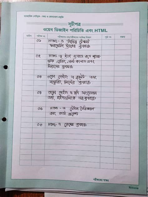 Hsc 2025 Ict Practical Ssc And Hsc Practical Drawing Facebook