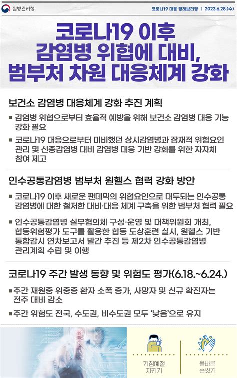 대한민국 질병관리청 코로나19 이후 감염병 위협에 대비 범부처 차원 대응체계 강화