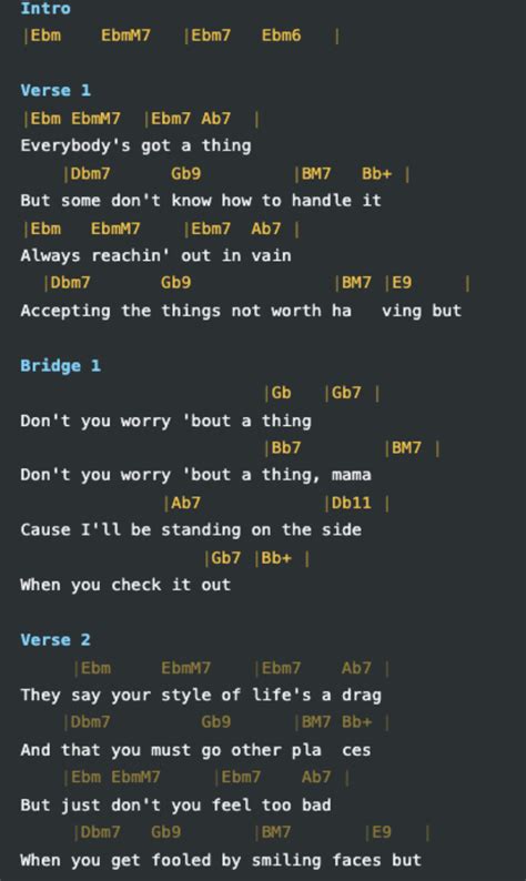 Chord Charts In Dorico Dorico Steinberg Forums