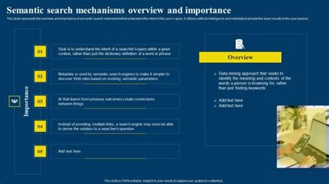 Semantic Search Mechanisms PowerPoint Templates Slides And Graphics