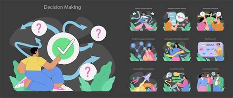 Premium Vector Decision Making Set From Intuitive To Analytical