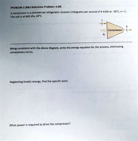 Solved Problem B S Reference Problem A Compressor In A