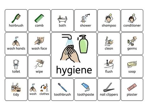 Hygiene Symbol Grid Widget SEN Teaching Resources