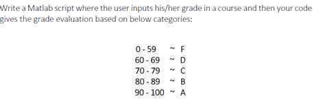 Solved Write A Matlab Script Where The User Inputs His Her Chegg