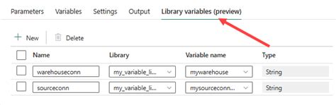 Parameterize Connections In Microsoft Fabric Data Factory Using