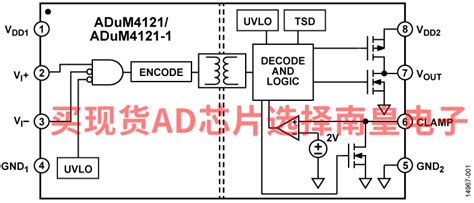 ADUM4121 1集成内部米勒箝位的高压隔离式栅极驱动器2 A输出 AD代理