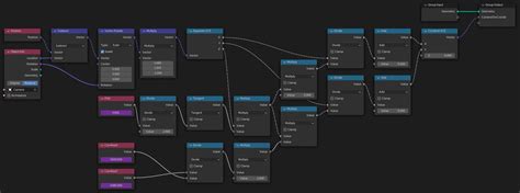 Texture Coordinate Node For Geometry Nodes Blender Stack Exchange