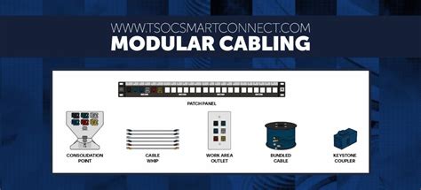 Transglobal Systems Of Canada Inc