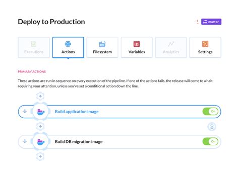 Kubernetes Deployments Ultimate Guide Buddy The Devops Automation