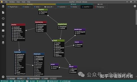 7款实用的sqlite数据库可视化管理工具 知乎