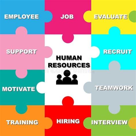 Fathima Sana Posted On Linkedin