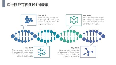 Circular Progressive Relationship Information Visualization Ppt Chart